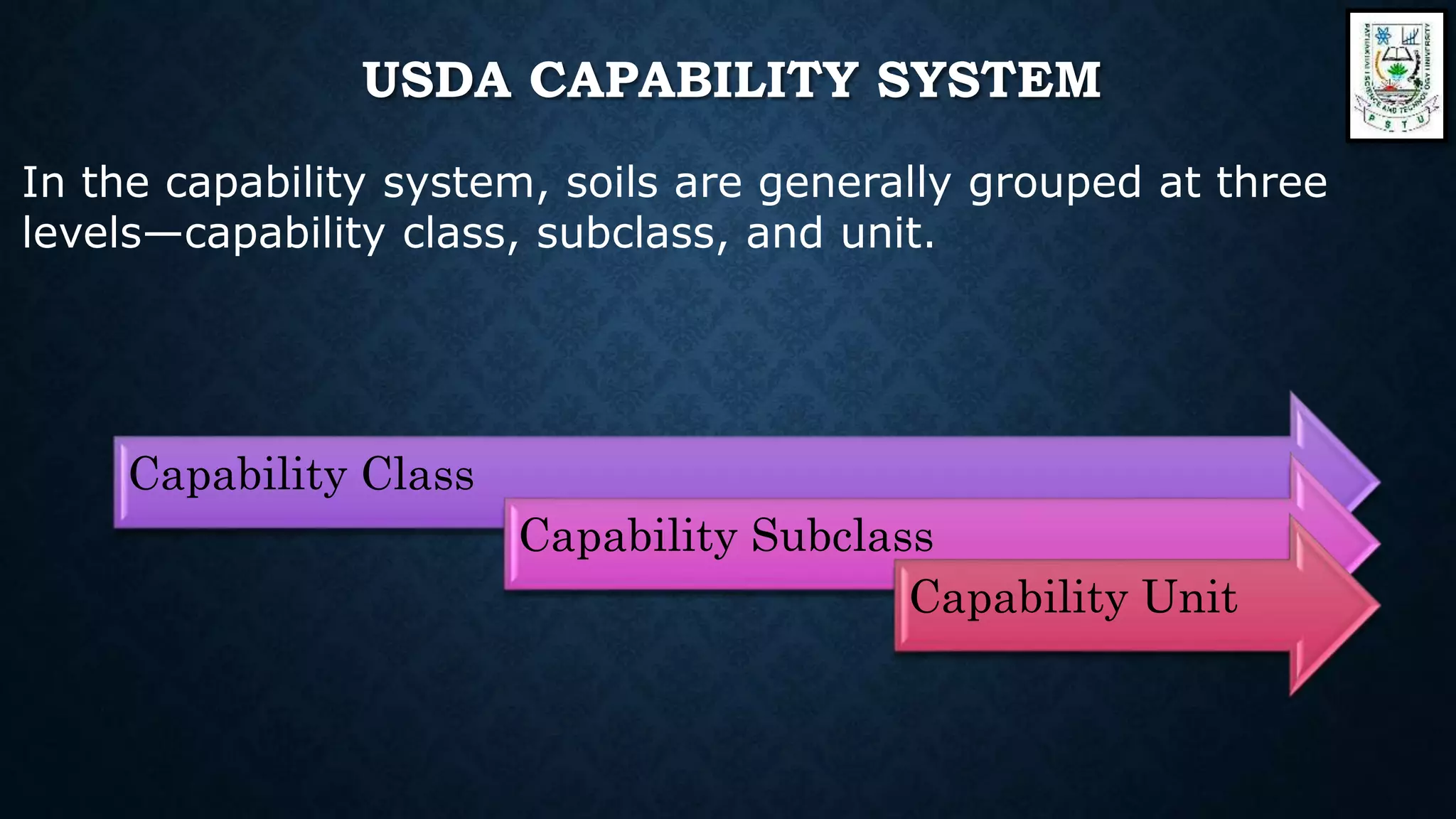 Capability classification of Land | PPTX