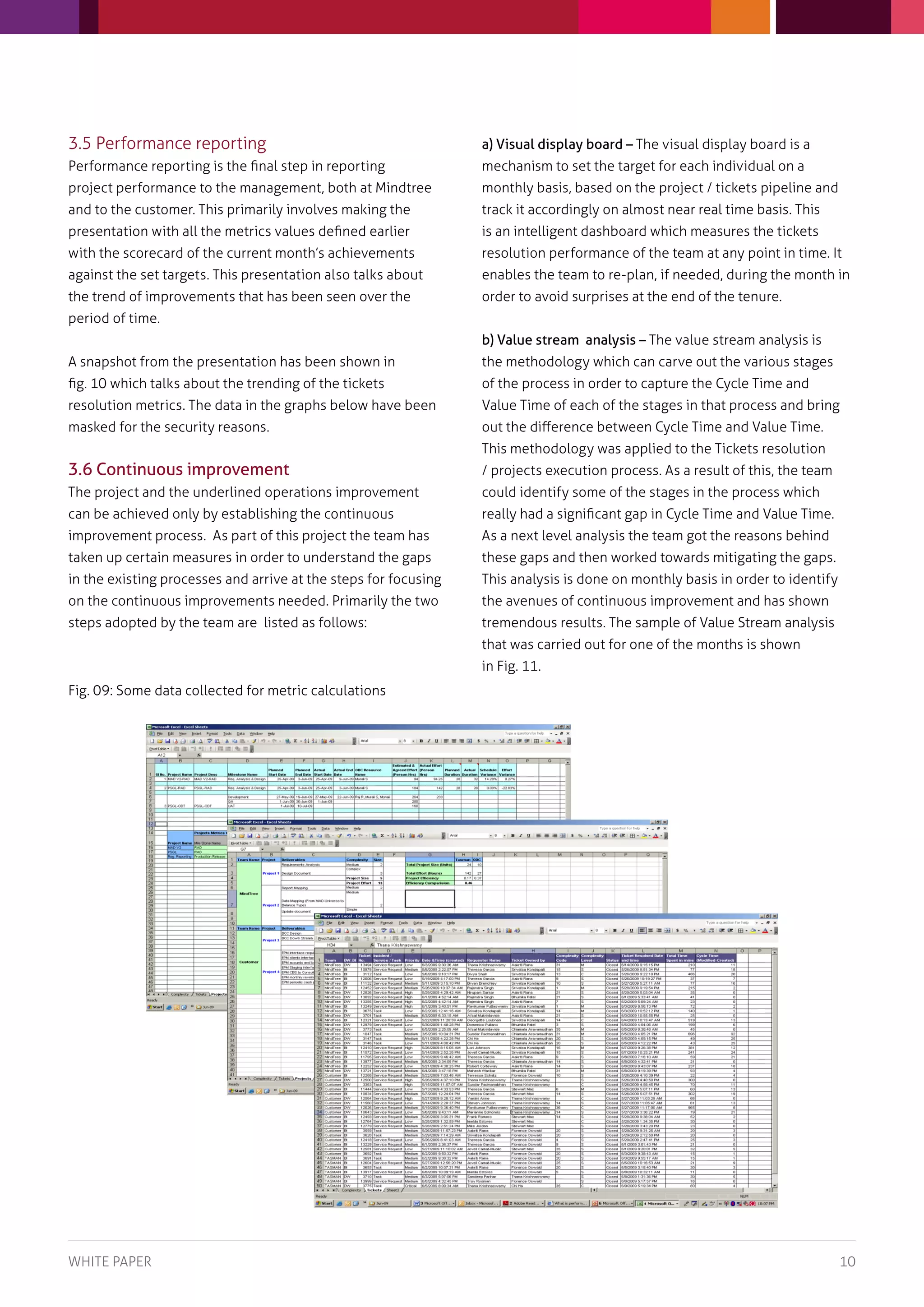 Effectively managing project performance reporting | PDF