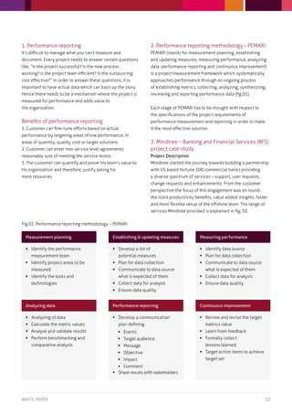 Effectively managing project performance reporting | PDF