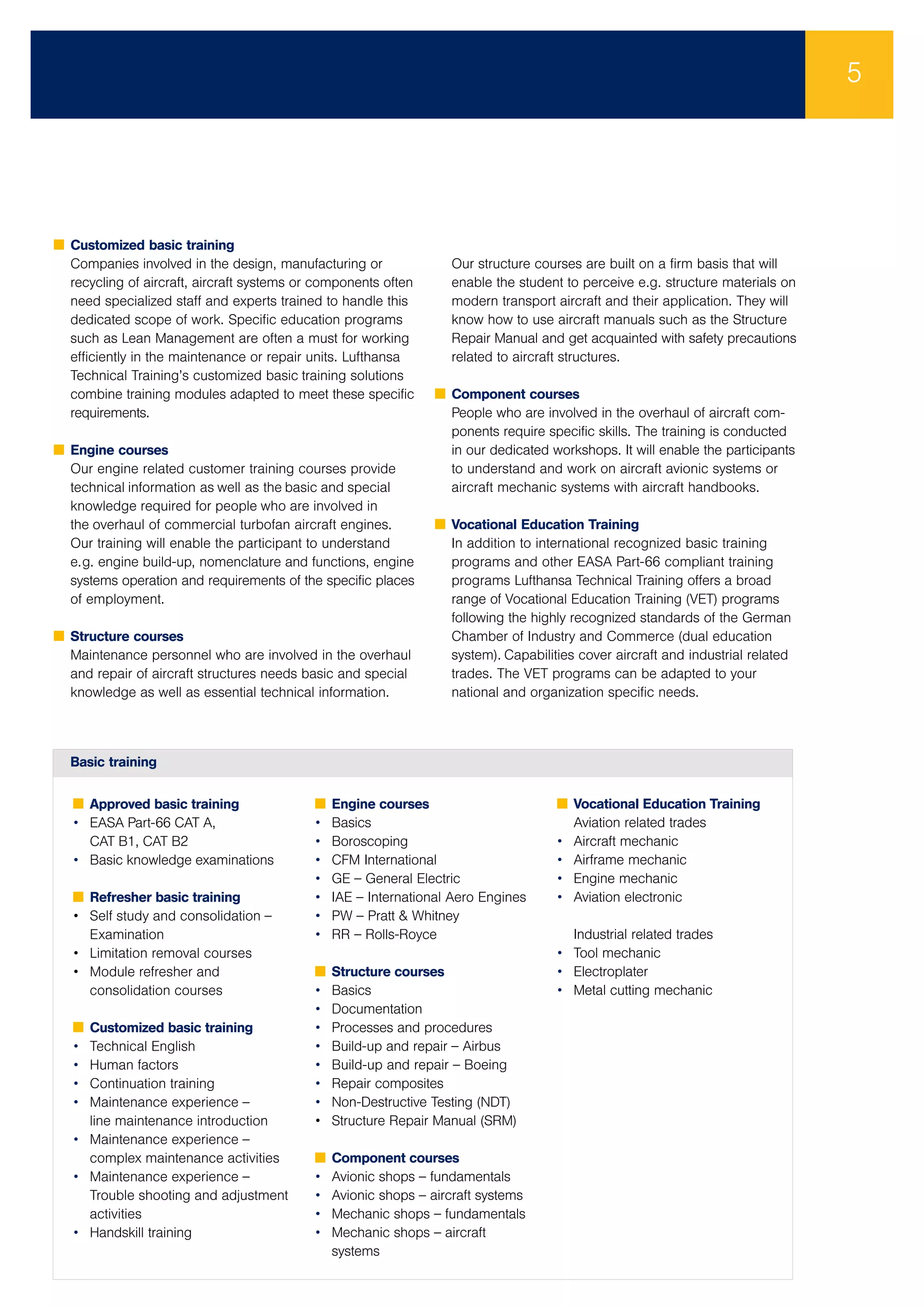 Capability list a4-e | PDF