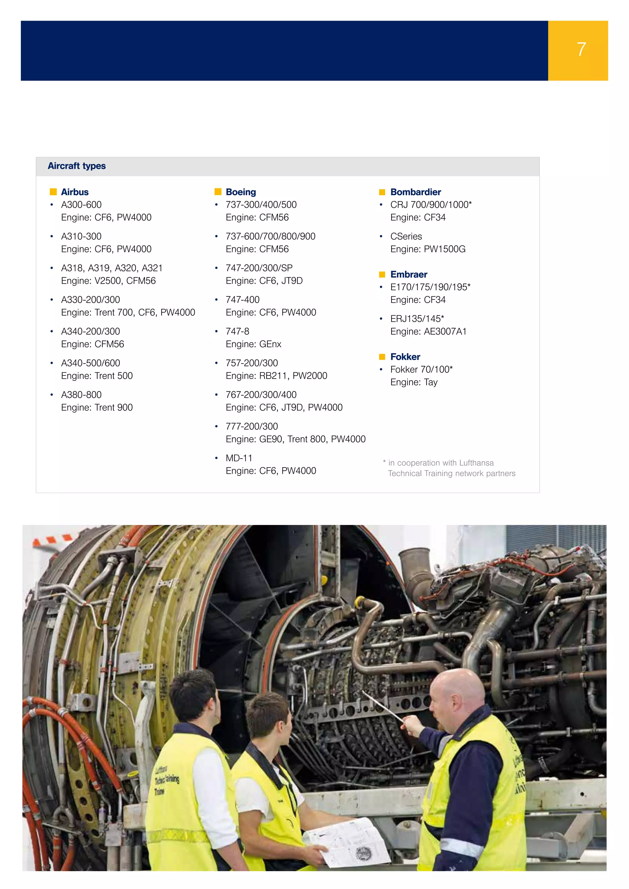 Capability list a4-e | PDF