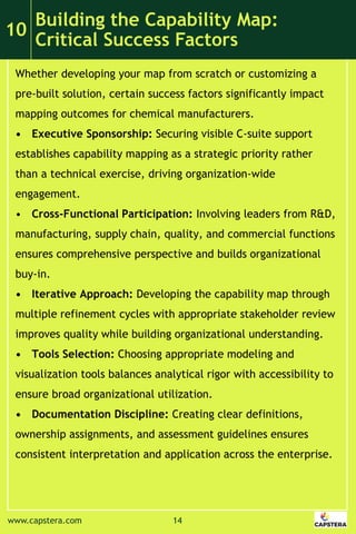 Capability Mapping for Chemical Manufacturers | PDF