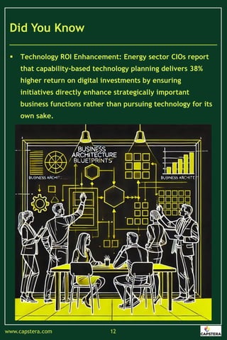 Capability Mapping for Energy Enterprises | PDF