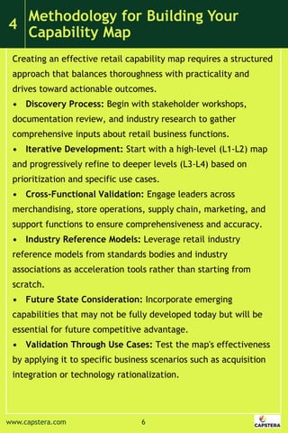Business Capability Mapping for Retail Firms | PDF