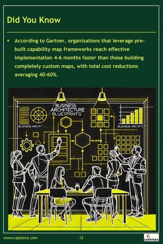 Capability Mapping for Software Companies.pdf