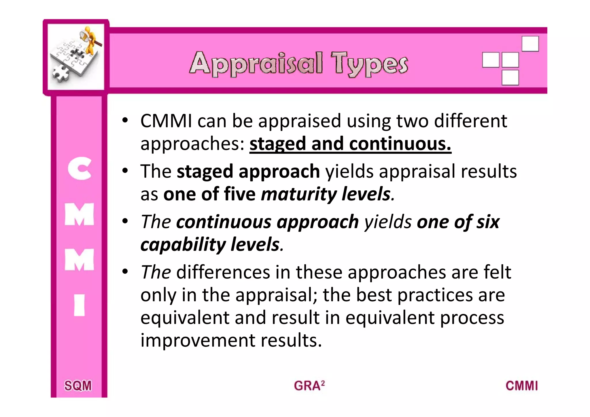 Capability maturity model | PDF