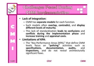 Capability maturity model | PDF