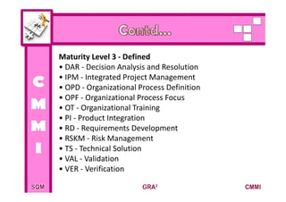 Capability maturity model | PDF