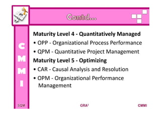 Capability maturity model | PDF