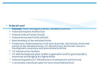 Capability maturity model for arcon implementation for e government ...