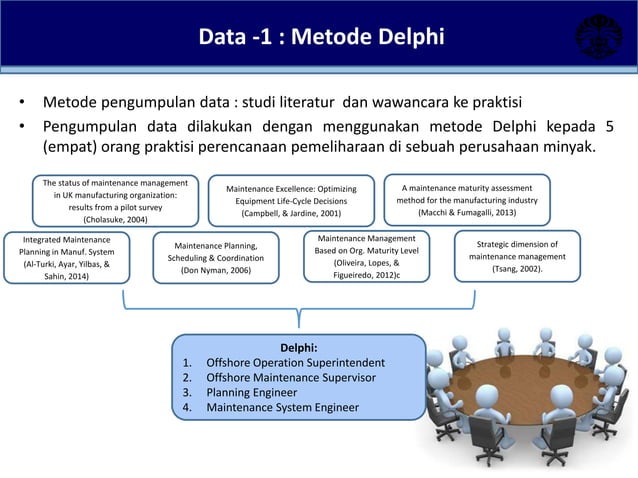 Capability maturity model for maintenance planning of physical asset | PPTX