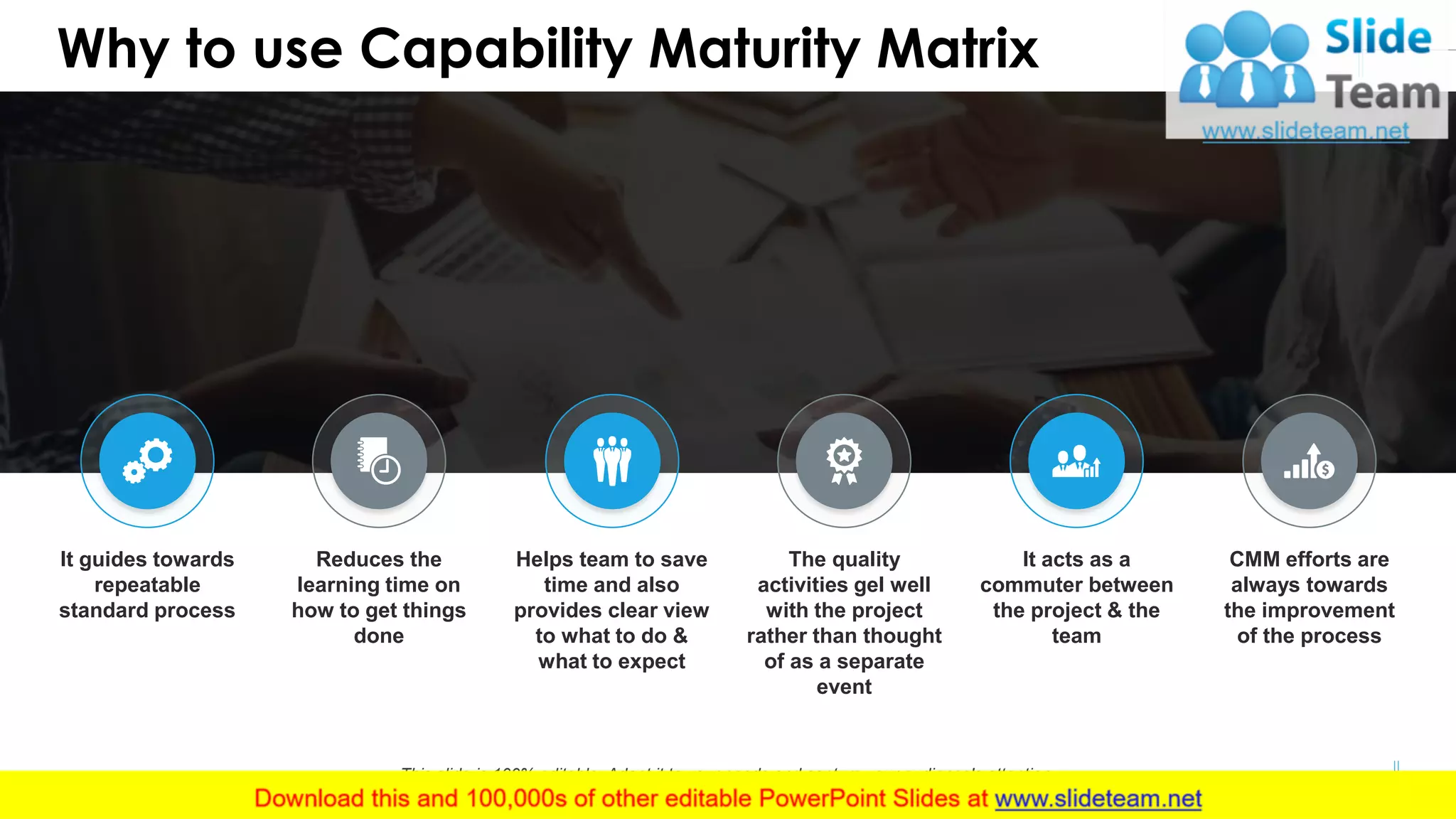 Capability Maturity Model PowerPoint Presentation Slides | PDF