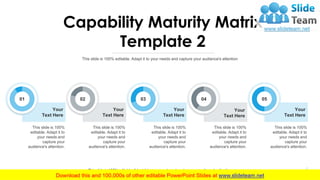 Capability Maturity Model PowerPoint Presentation Slides | PDF