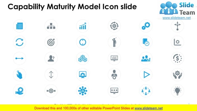 Capability Maturity Model PowerPoint Presentation Slides | PDF ...