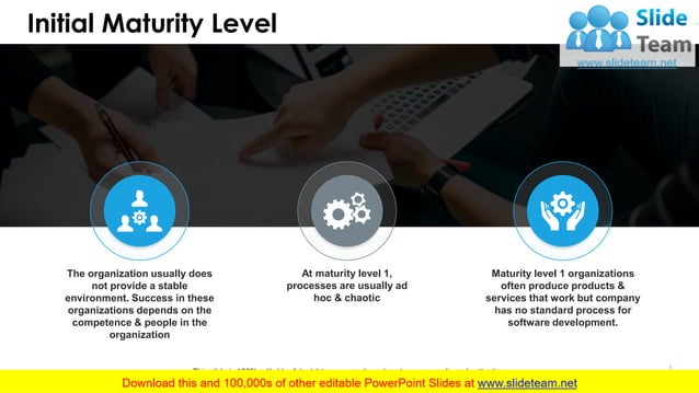 Capability Maturity Model PowerPoint Presentation Slides | PDF ...