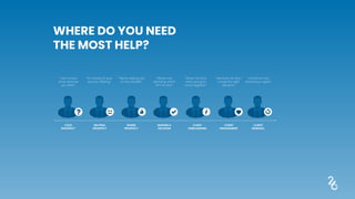 Capability Overview for 26 Characters.pdf