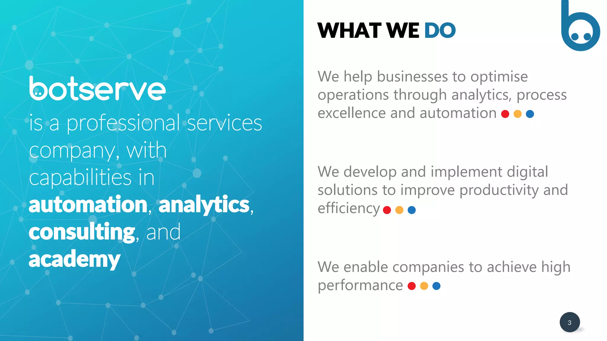 botserve, Capability overview | PPT