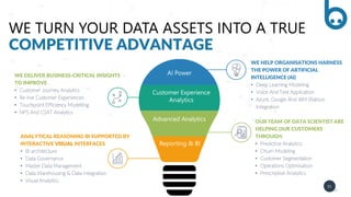botserve, Capability overview | PPT