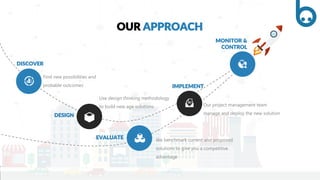 botserve, Capability overview | PPT