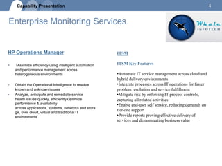 Capability presentation openview | PPT