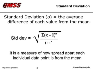 QMSS Capability Analysis - Sample Slides | PPT