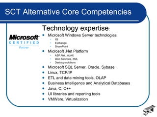 Capabilities Statement | PPT
