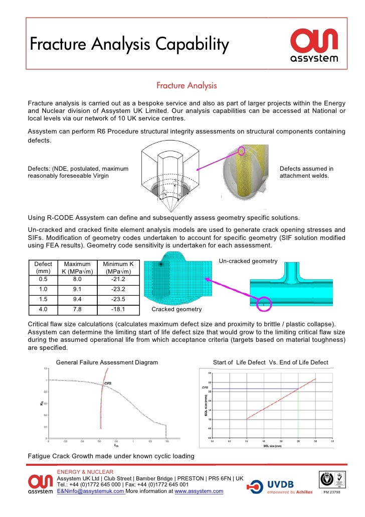 Assystem Capabilities