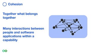 Capability Maps - The Next Generation | PDF | Rail Travel | Travel Type