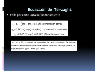 capacidad de carga.pptx