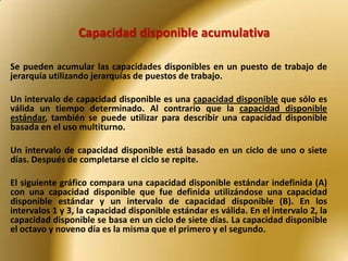 Capacidad disponible | PPTX
