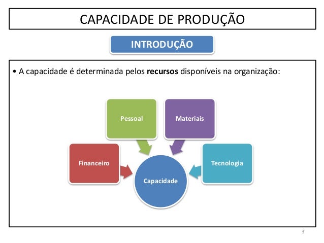 Capacidade de produção