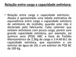 Capacidade extintora | PPTX
