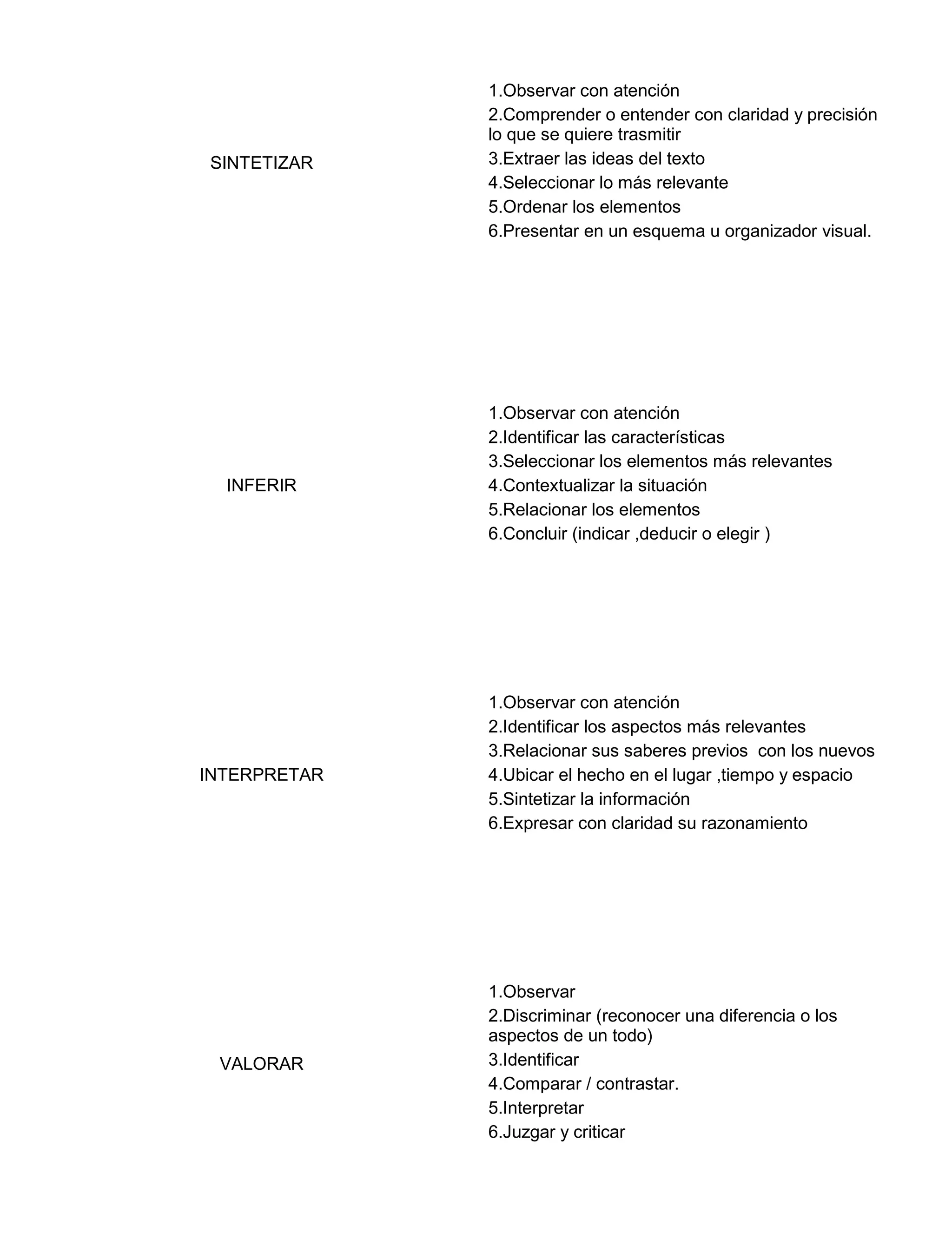 Capacidades destrezas y habilidades | PDF