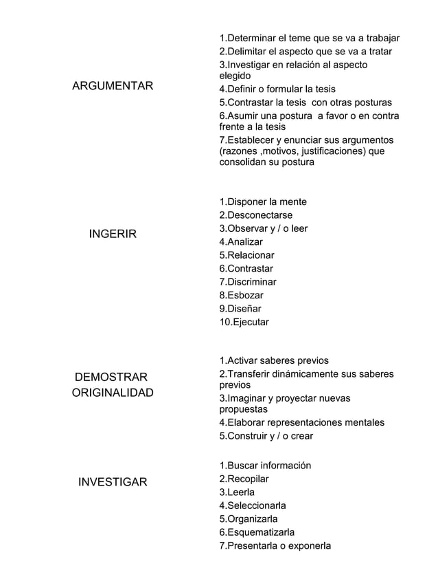 Capacidades destrezas y habilidades | PDF