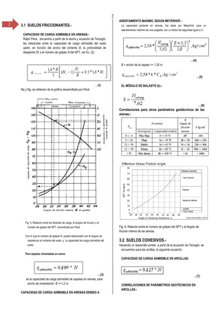 Capacidad portante del_suelo_usando_spt. (1) | PDF