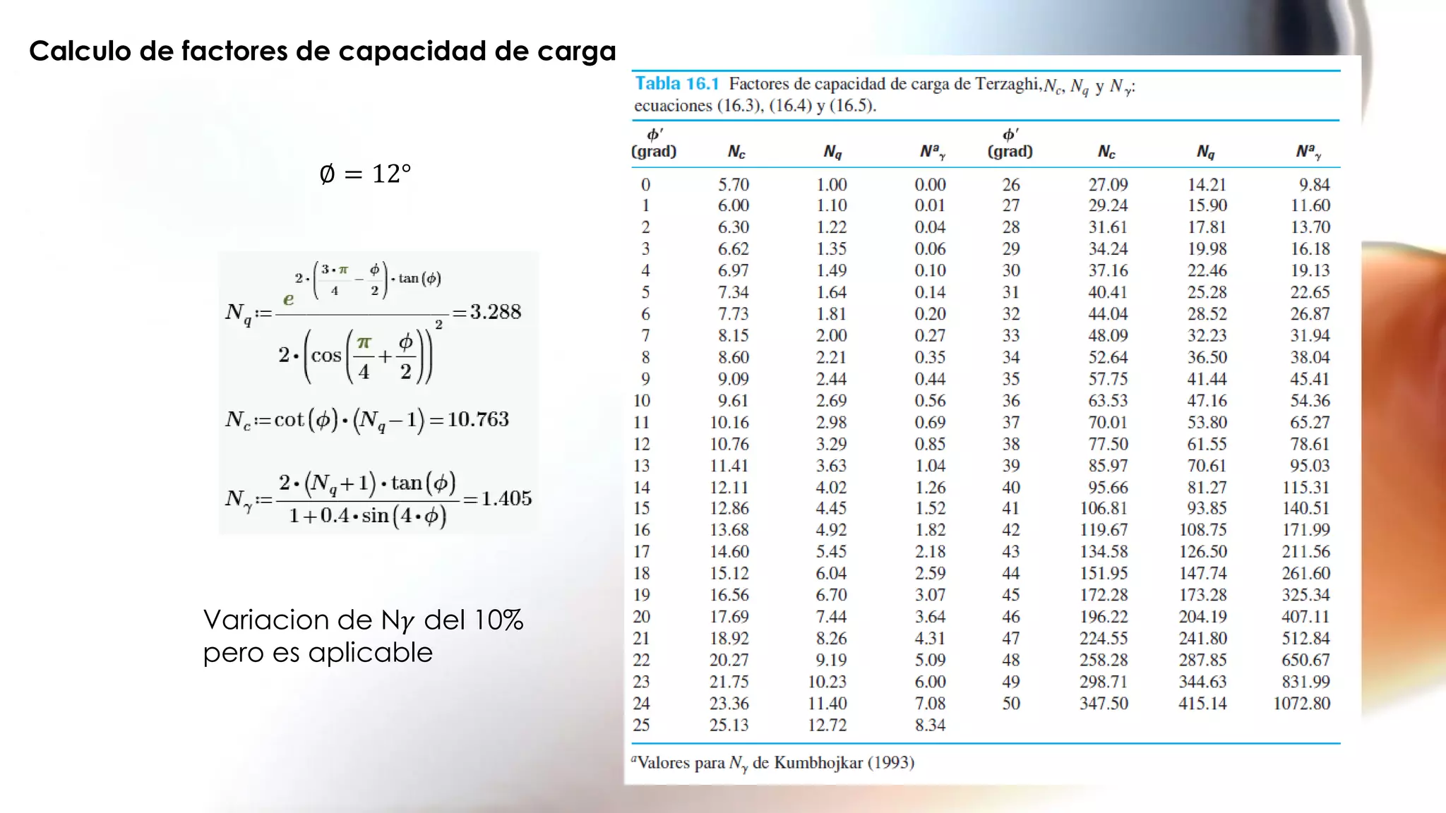 Capacidad portante de un suelo | PPT