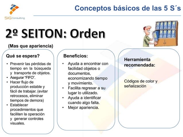 Capacitación - Las 5S.pptx