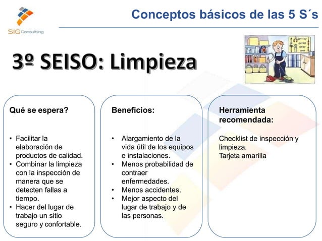Capacitación - Las 5S.pptx