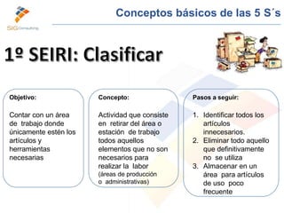 Capacitación - Las 5S.pptx