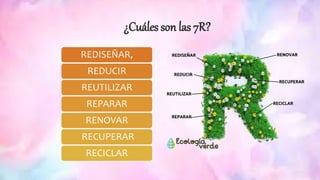 Capacitación 4 las 7R | PPTX