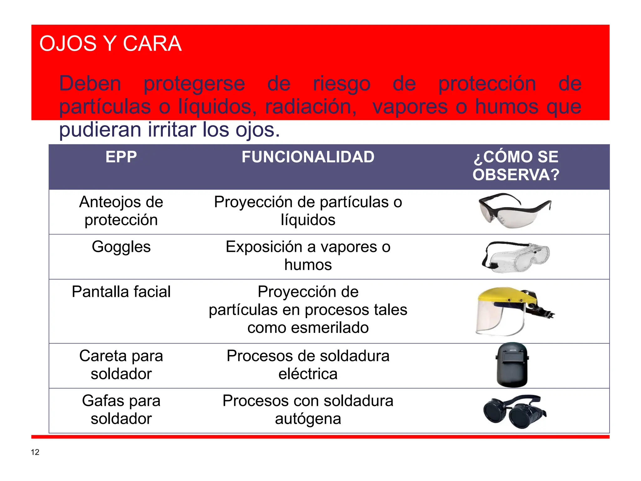 Presentación equipo de protección personal.pptx