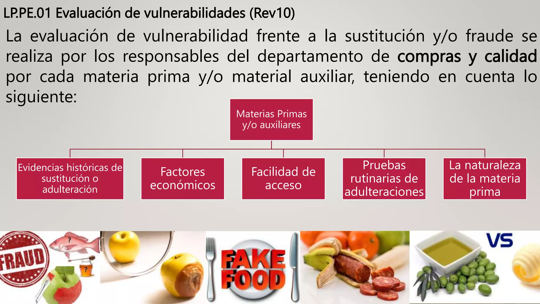CAPACITACIÓN Food defense Vs Food Fraud.pptx