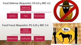 CAPACITACIÓN Food defense Vs Food Fraud.pptx
