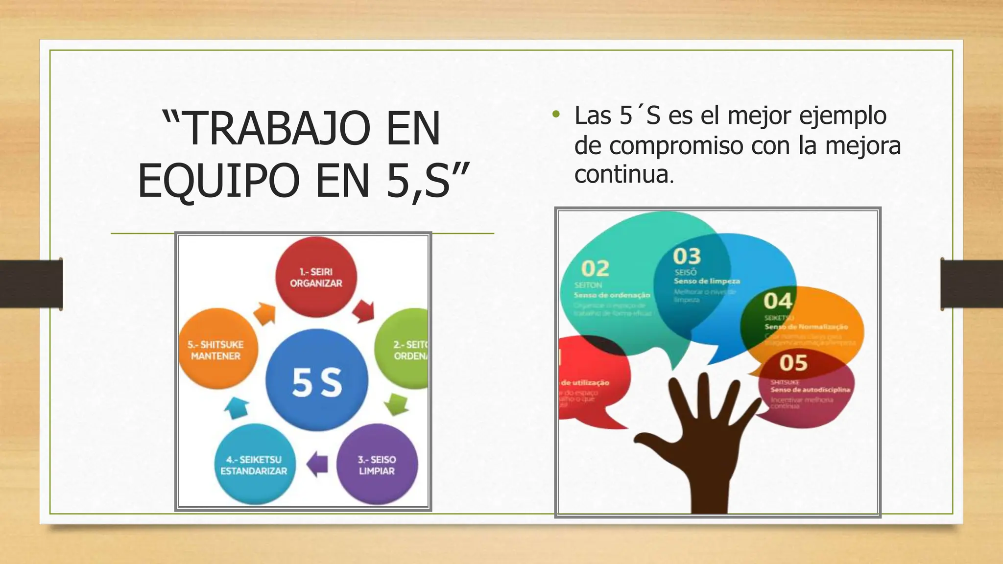 Metodologia de las 5 s breve presentacion | PPTX