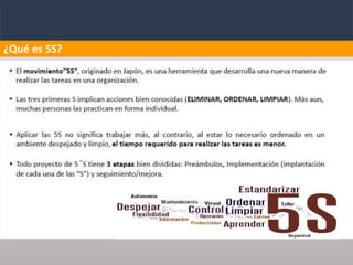 Capacitación en la Metodologia 5S .pptx