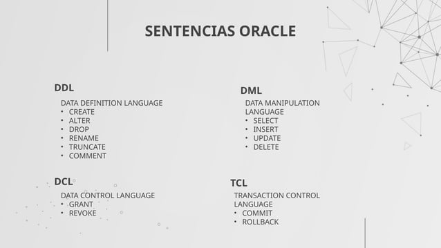 Aprende Oracle SQL Nivel Básico - Intermedio | PPTX