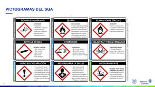 CAPACITACIÓN SGA sistema globalmente armonizado | PPTX