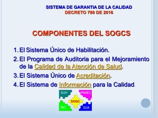 CAPACITACIÓN SOGC .ppt