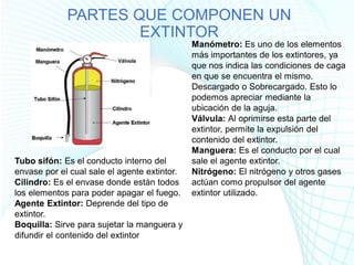 Capacitación uso extintores | PDF