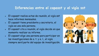 Capacitación vigía sst - copia.pptx